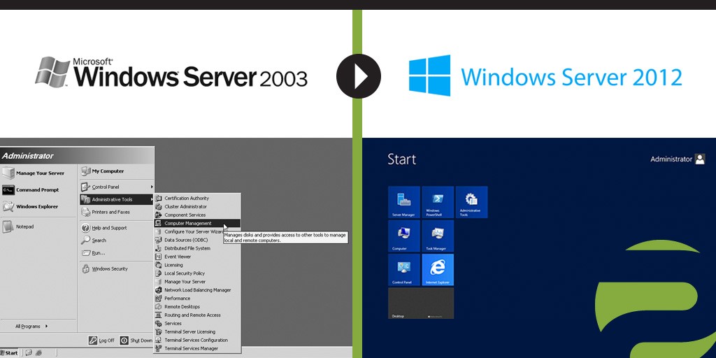 Windows 2003 SP2 End of Life: What You Need to Know - PointClick